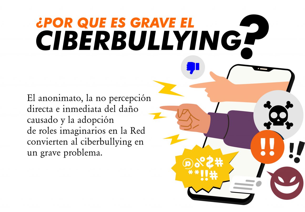 BULLY | Abc-Children